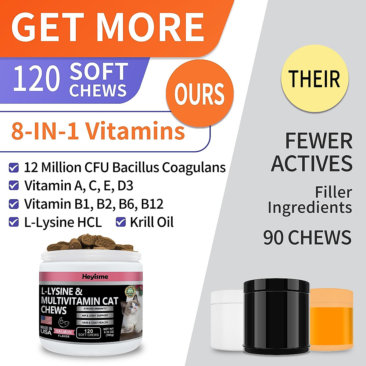 HEYISME Lysine Supplement for Cats, Cat Treats for Sneezing and Runny Nose, Cat Cold, Cat Immune Support, Eye Function, and Respiratory Health, L-Lysine cat Vitamins for Cats (120 Pills, Salmon)