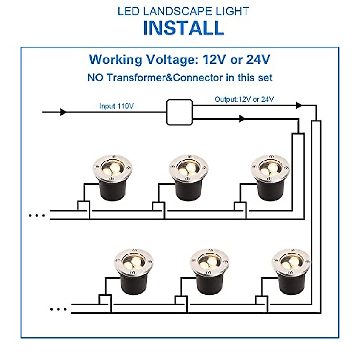 3W Led Low Voltage Landscape Lighting with Wire Connectors,Led Well Lights,12V In Ground Lights and Landscape Lights IP67 Waterproof for Garden, Driveway, Deck,Tree Up lights( Warm White 12 Pack)