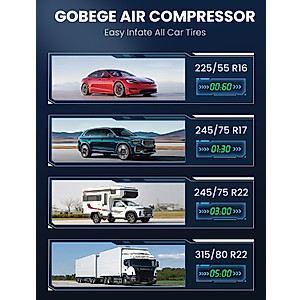 Gobege 12V Air Compressor, 6.35CFM 180LMP Heavy Duty Tires Inflator, Portable Air Compressor for Truck Tires Max 150PSI, Stronger Cylinder Offroad Air Pump for 4x4 Suv Vehicle Rv