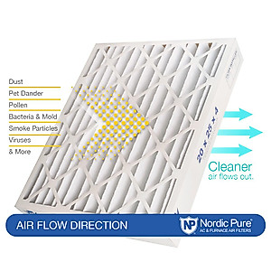Nordic Pure 16x25x4 (15_1/2 x 24_1/2 x 3_5/8) Pleated MERV 12 Air Filters 6 Pack