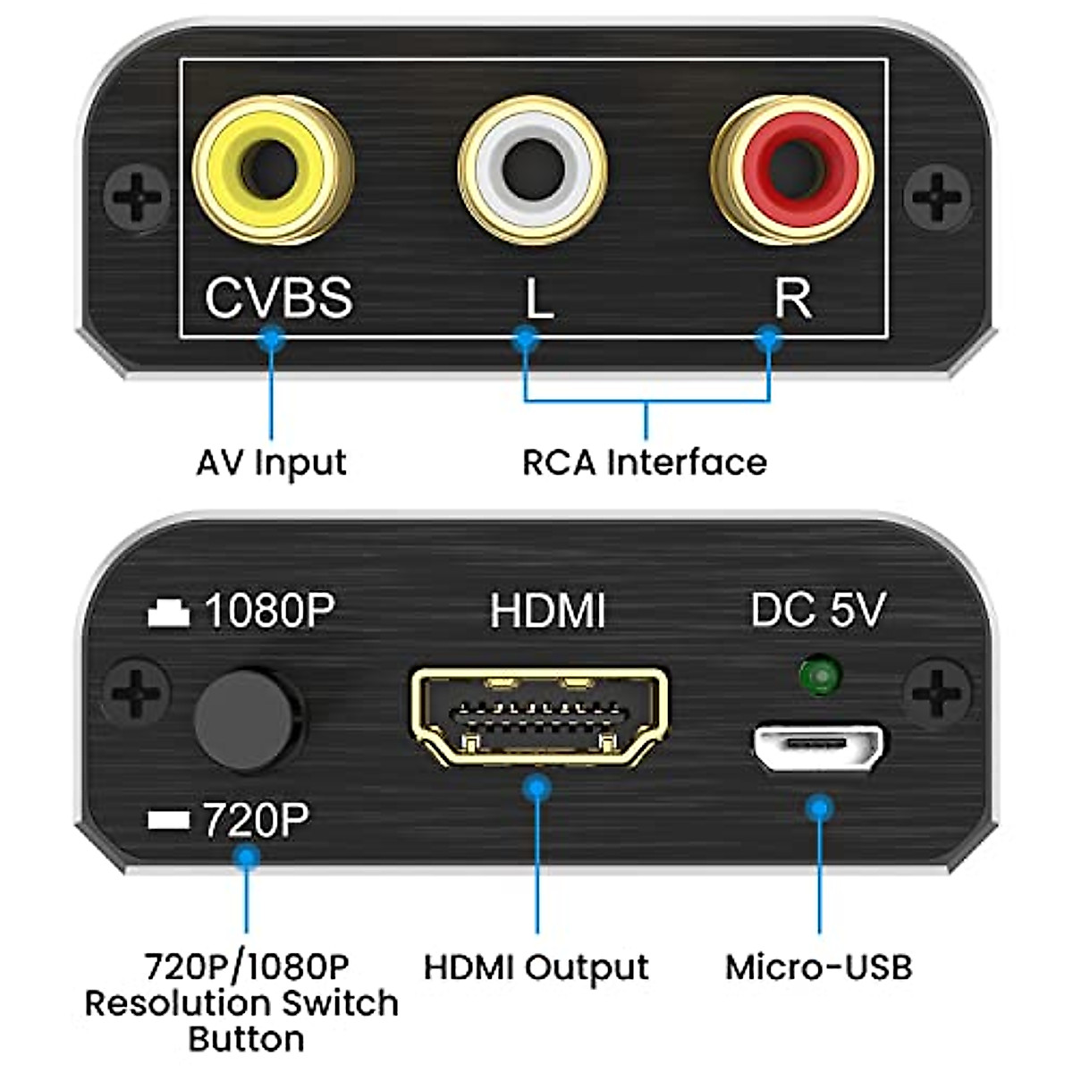 RCA to HDMI Converter, AV to HDMI Converter with RCA Cables, Aluminum 1080P Analog Composite CVBS Video Adapter Support PAL/NTSC for Smart TV PS2 Wii SNES N64 Xbox VHS VCR DVD Player
