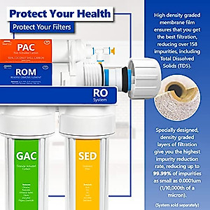 Express Water - FLTMEME50 – Reverse Osmosis Membrane – RO Membrane 50 GPD Water Filter Replacement – Under Sink and Reverse Osmosis System