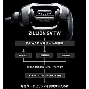 Daiwa Gillion SV TW 1000H Bait Reel, Right Handle, 2021 Model