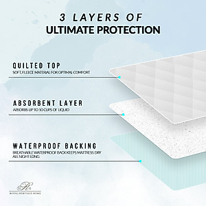 Ultimate Reusable Waterproof Bed Pads 34x36 - Washable, Maximum Absorption, Hypoallergenic, Non-Slip Incontinence Chucks for Adults, Kids, Elderly