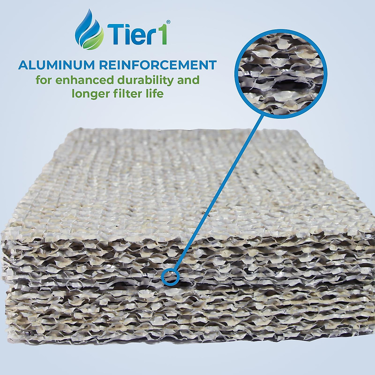 Tier1 Humidifier Filter Replacement for Aprilaire Water Panel 35 Models 350, 360, 560, 560A, 568, 600, 600A, 600M, 700, 700A, 700M, 760, 760A, 768, Honeywell HC26P, HC26 (2-Pack)
