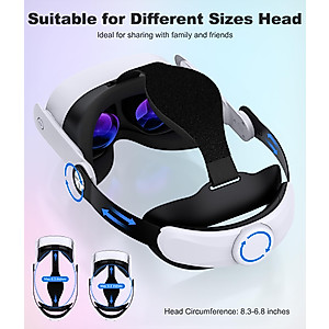 Kawaye for Meta Quest 3S/Quest 3/Quest 2 Head Strap, Adjustable Head Strap for Elite Strap, VR Headset Strap Enhanced Support&Comfort&Reduce Pressure