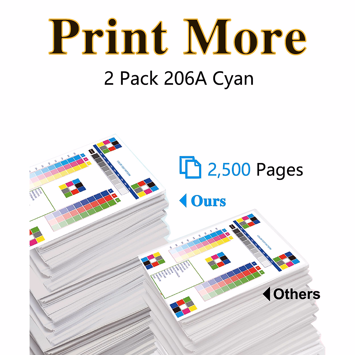 MM MUCH & MORE Compatible Toner Cartridge Replacement for HP W2112A 206A 206X W2112X to use for HP Color Pro MFP M282nw M283cdw M283fdn M255dw M255nw Printers (Cyan, No Chip) 2-Pac