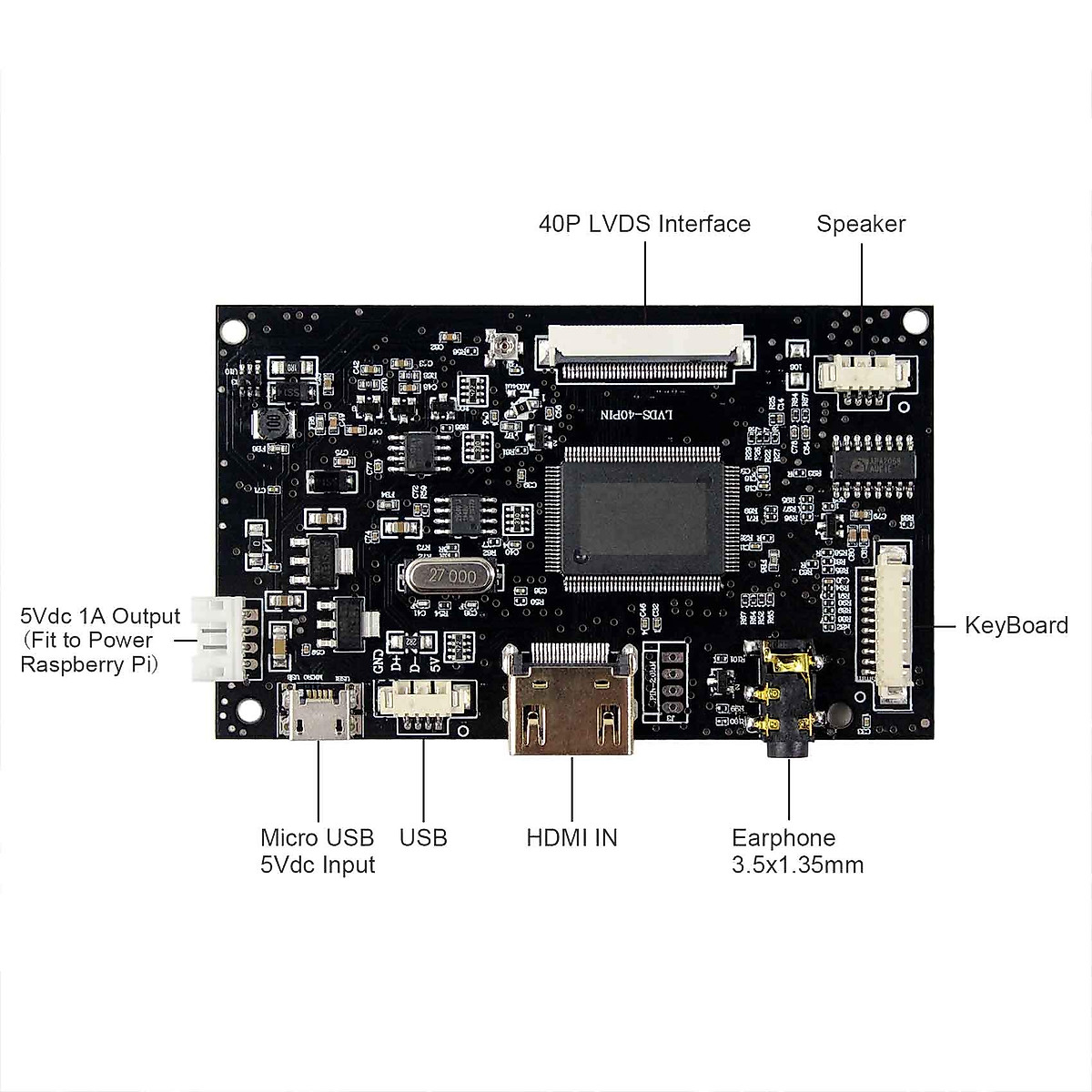 VSDISPLAY 8" 1024X768 IPS LCD 8 inch HJ080IA-01E with HD-MI Controller Board