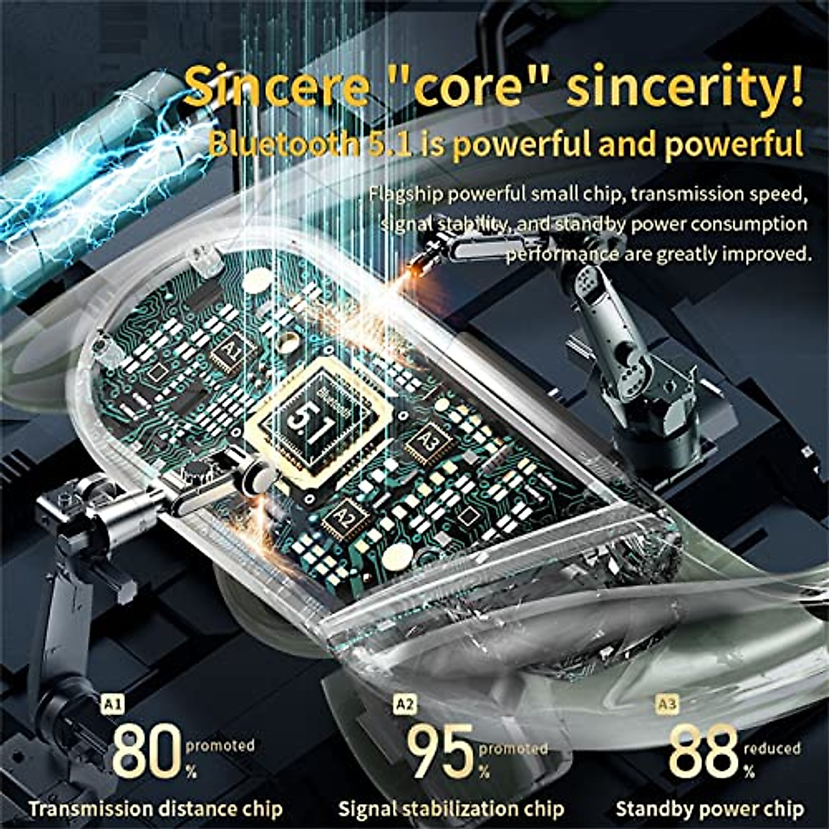 Led Digital Display Touch-Control Wireless Earphones Bluetooth TWS Stereo Earbuds Waterproof Noise Cancelling Headset with Mic Ear Hooks for Play Games Sport