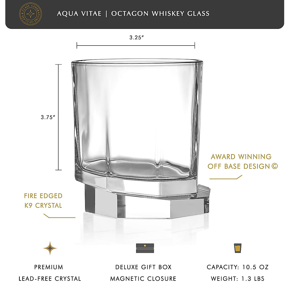 JoyJolt Aqua Vitae Premium Whiskey Glass Set of 2. Octagon Whiskey Glasses with Off Set Base. Old Fashioned Rocks Glasses for Scotch and Bourbon. Whiskey Tumbler Gifts for Men