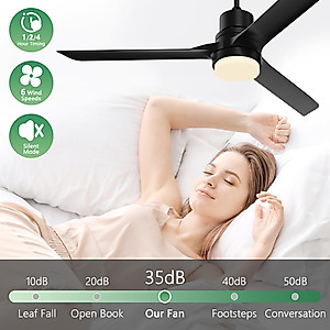 BECLOG Ceiling Fans with Lights and Remote, 52 Inch Ceiling Fan Outdoor Indoor Black Noiseless Reversible DC Motor for Patio Farmhouse Bedroom