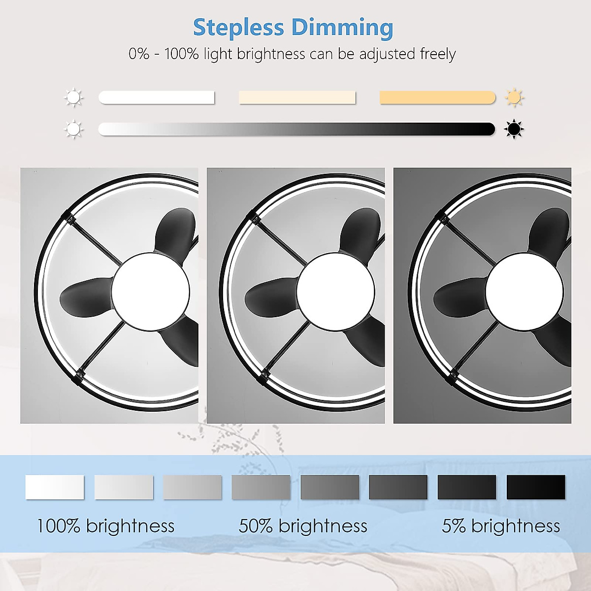 Mpayel Caged Ceiling Fan - Black Modern Ceiling Fans with Remote, Reversible and Dimmable, Low Profile Flush Mount Ceiling Fan with 6-Speed, Bladeless Enclosed Led Fan Light for Bedroom, Kitchen