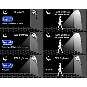 TAAVOP Solar Street Light, 150W LED Solar Flood Lights Outdoor Motion Sensor with Remote Control, 8000LM 3 Modes Solar Lights for Outside, Solar Security Lamp for Parking Lot, Garden, IP65 Waterproof