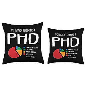 PHD Pillows PH.D Doctorate Candidate Student Gifts Motivation PHD Funny PH.D Chart Grad Candidate Student Gift Throw Pillow, 16x16, Multicolor
