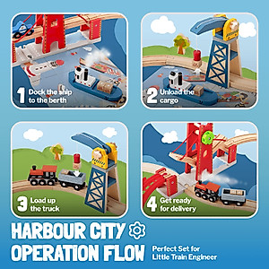 Giant bean 70PCS Wooden Train Set with Battery Locomotive Fits Thomas, Brio, Chuggington, Melissa Tracks, Expandable Toys for 3+ Years Old Girls & Boys