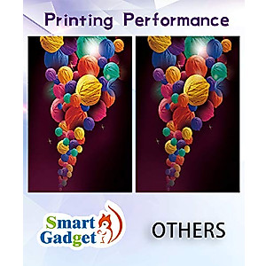 Smart Gadget Compatible PGI-9 Ink Cartridge Replacement for PGI9 PGI-9PBK PGI-9MBK PGI-9C PGI-9Y PGI-9M PGI-9PC PGI-9PM PGI-9R PGI-9G PGI-9GY for Use with PIXMA Pro 9500 Mark II Printers | 10-Pack