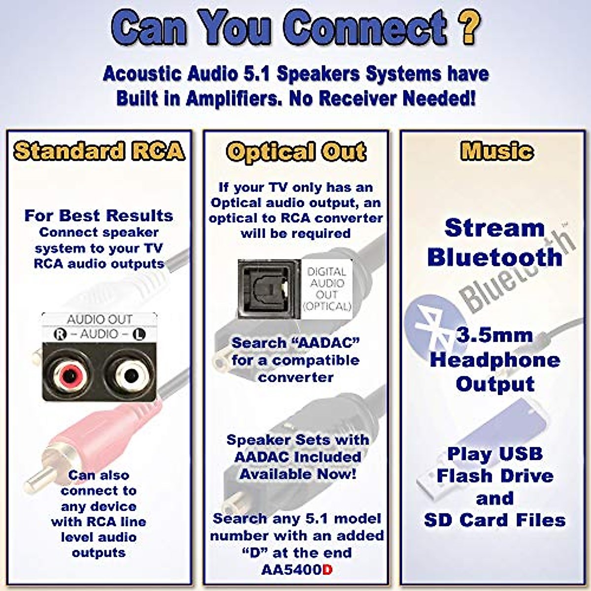 Acoustic Audio AA5102 Bluetooth 5.1 Speaker System with Optical Input and 2 Extension Cables