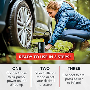 WAYCLIF 4-in-1 Tire Inflator Portable Air Compressor w/Quick Inflate Technology, Tire Pressure Gauge, Dual Screen, 150 PSI Cordless Air Pump for Cars, Bikes, Balls, Inflatable & Tire Repair Kit, Case