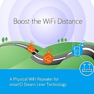 XMARTO RPT20 WiFi Security Camera Repeater/Range Extender - Works for XMARTO Plug-in WiFi Cameras and NVR with ver. 3.0+