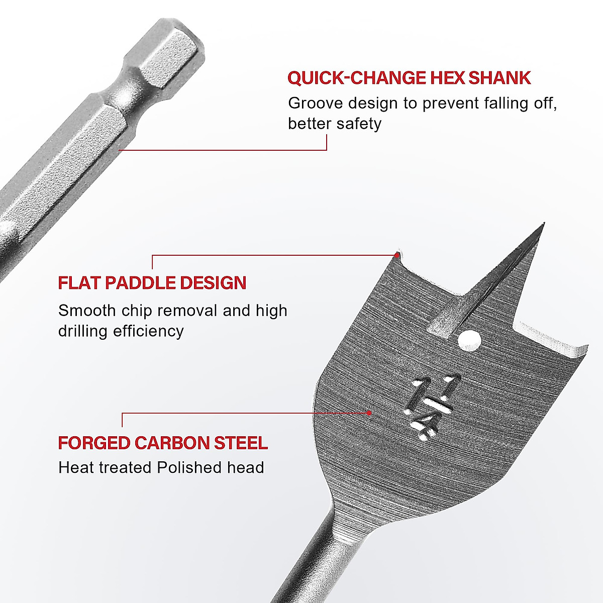 AIMLENTOOL 13 Piece Spade Drill Bit Set, Paddle Flat Bit for Woodworking, Hole Cutter Wood Drill Bit Set with Quick Change Shank, 1/4" to 1-1/2", Nylon Storage Pouch Included