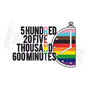 Coloring Broadway - Rent Inspired Stickers (Set of 4) “No Day But Today” Collection, Broadway Musical Merchandise, Die-Cut & Bubble Free Vinyl, Ideal Gift for Theatre Lovers