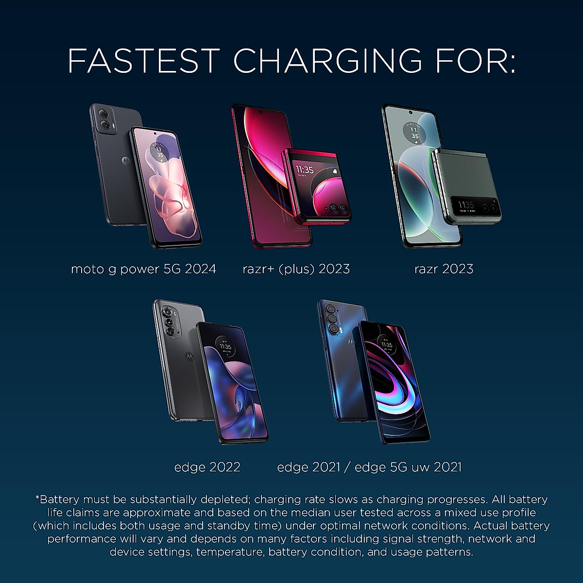 Motorola TurboPower 30 USB-C Charger with 1m USB-C to USB-C Cable for Moto G Power 5G (2024), Motorola Edge 5G UW, Edge+ (2022/2023), Edge Plus 5G UW (2022), Razr+ (2023), ThinkPhone by Motorola