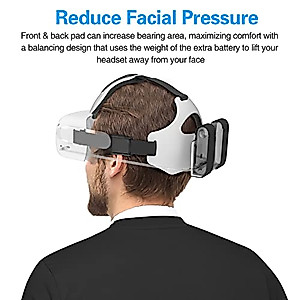 COSOOS Head Strap for Quest 2 Elite Strap, Comfortable Headband with Battery Holder Bracket for Enhanced Comfort and Long Playtime in VR, Reduce Head Pressure (Power Bank not Included)