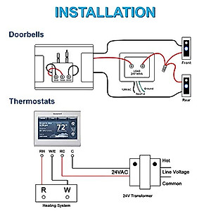 HQRP Transformer Primary 120V, Secondary 24V Compatible with HVAC Furnace, Nest, Ecobee, Sensi, Honeywell Thermostat, Nest Doorbell 120v-to-24v Replacement 40VA Power Supply UL Certified