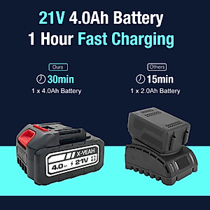 X-YEAH Cordless Impact Wrench - 1/2" Brushless Impact Gun, Max Torque 406 Ft-lbs(550N.m), with 21V 4.0Ah Li-ion Battery & Charger Kit in Case - Powerful and Portable