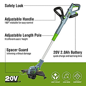WORKPRO Garden Tool Bag and WORKPRO 20V Cordless String Trimmer/Edger
