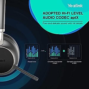 Yealink BH76 Bluetooth Headphones Wireless with Heaset Stand Upgraded, MS Teams UC Compitable, Hi-Fi, ANC, Bluetooth Headset with Microphone (5-mics) Retractable Arm Noise-Cancellation