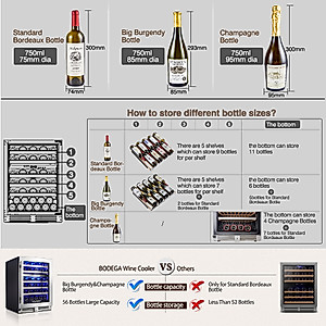 BODEGA 24 Inch Wine Cooler,56 Bottle Wine Refrigerator Dual Zone, Built-In and Freestanding Wine Fridge,with Quick and Silent Cooling System for Red, Rose and Sparkling Wines,Stylish Look