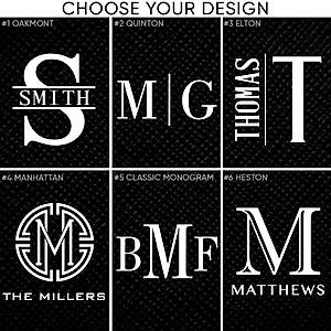 Custom Stemless Martini Glass (Personalized Product)