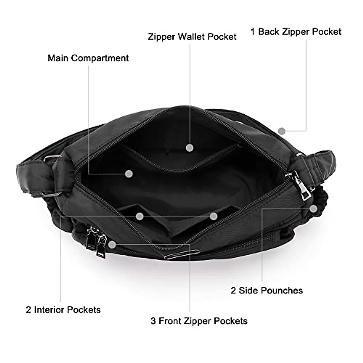 CLUCI Women Nylon Shoulder Travel Handbag Multiple Pockets Bag Ladies Crossbody Purse Tote Top Handle Satchel Black