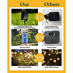 6Pack Firefly Garden Lights Solar Outdoor,8LED Solar Garden Lights, Sway by Wind, Waterproof Solar Outdoor Lights Decorative with Remote 8 Lighting Mode for Landscape Pathway Yard decorations outdoor