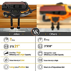 Jellas 7Amp Belt Sander 3 × 21-Inch with Dust Bag, Bench Sander with Variable-speed Control, 2 in 1 Vacuum Adapter, 10 Feet (3 Meters) Length Power Cord - BS750