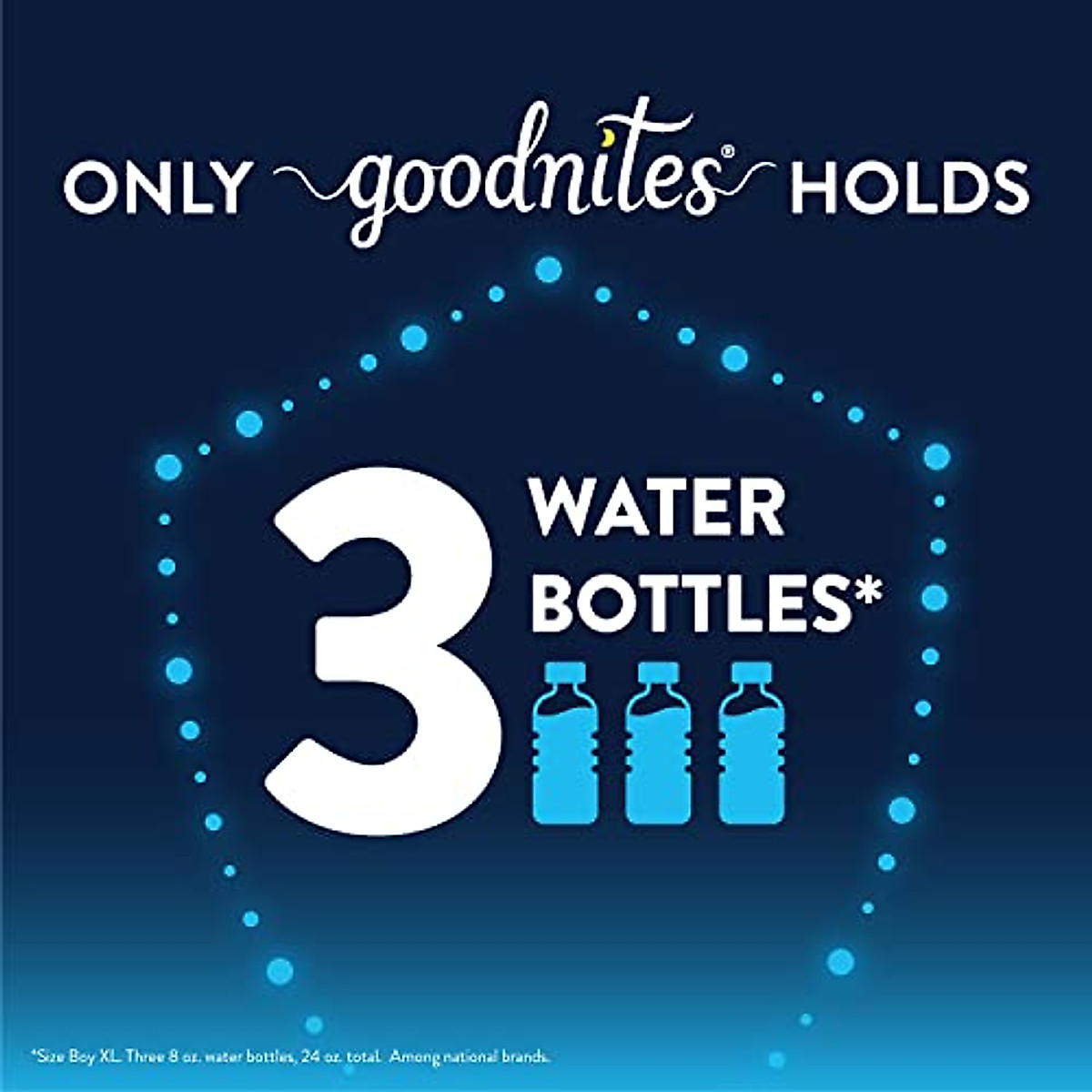 Goodnites Bedwetting Underwear for Boys, S/M, Discreet, Small/Medium, 22 Count (Pack of 2), Packaging May Vary