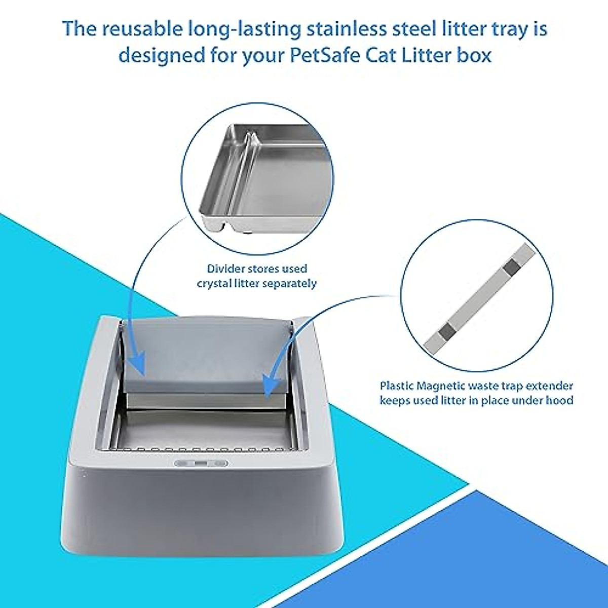 Stainless Steel Reusable Litter Tray Compatible with Petsafe Scoop-Free Self-Cleaning Cat Litter Boxes - Never Absorbs Odor, Stains, or Rusts (Stainless Steel Litter Tray)