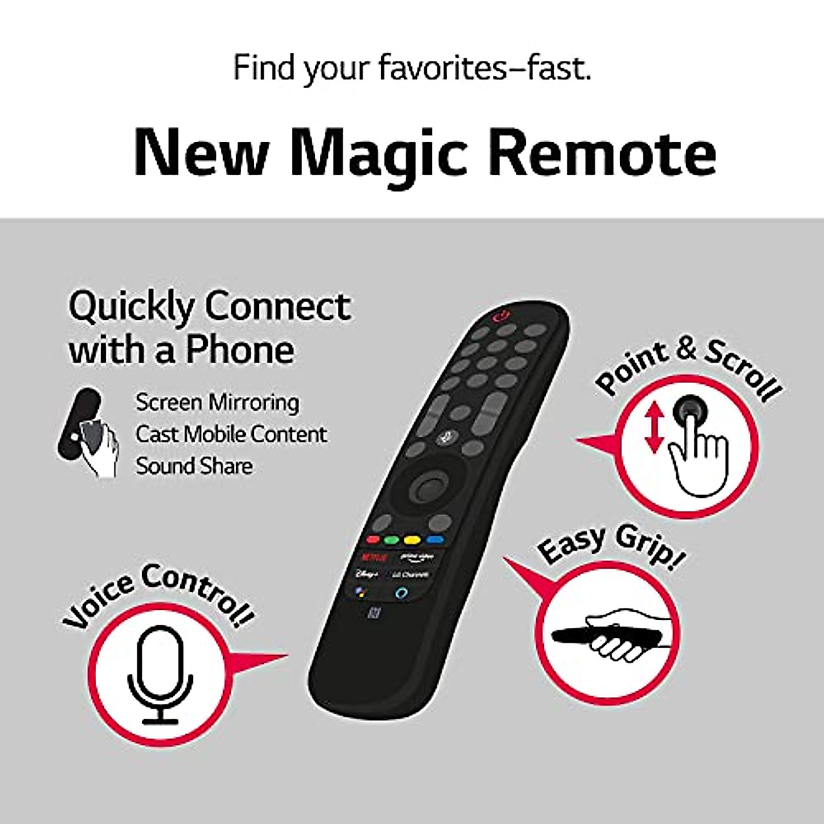 LG OLED A1 Series 77” Alexa Built-in 4k Smart TV, 60Hz Refresh Rate, AI-Powered 4K, Dolby Vision IQ and Dolby Atmos, WiSA Ready, Gaming Mode (OLED77A1PUA, 2021)