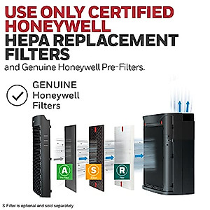 Honeywell PowerPlus HEPA Air Purifier, Allergen Reducer for Medium/Large Rooms (200 sq. ft.) Black - Wildfire/Smoke, Pollen, Pet Dander & Dust Air Purifier, HPA3100