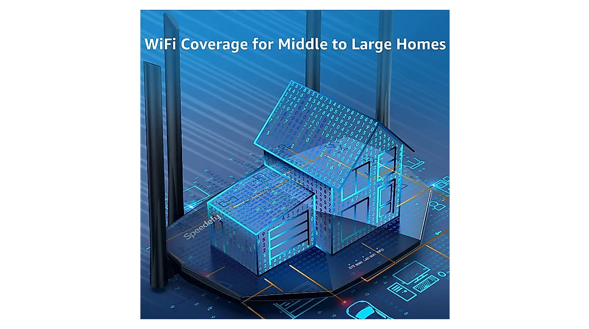 Speedefy High Speed Pro WiFi Router - Dual Band AC2100 Wireless Router ...