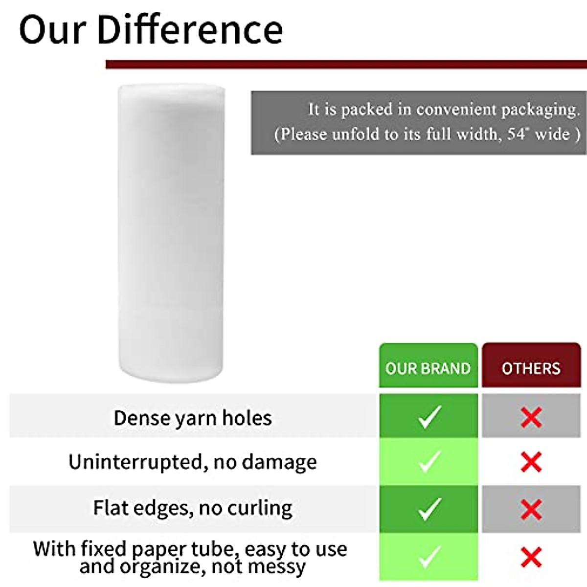 IONTACH White Tulle Fabric Rolls 54 Inch by 40 Yards Fabric Tulle Bolt for Wedding Decorations DIY White Tutu Baby Shower Table Skirt Ceiling Decor Birthday Party Craft Supplies