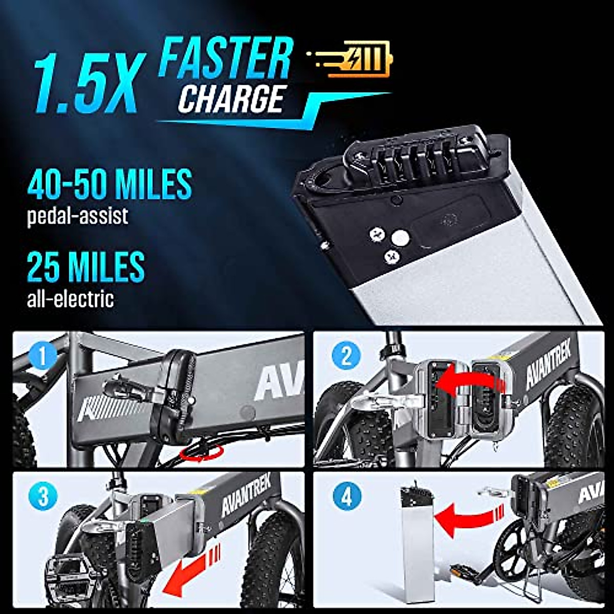 AVANTREK Cybertrack 200 Electric Bike Foldable 20"x4" Fat Tire Electric Bicycle, 1.5X Faster Charge, 500W Brushless Motor 48V/10Ah Removable Battery, Shimano 7 Speed - Silver