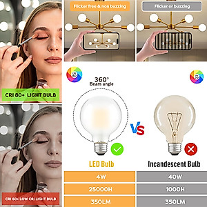 Dimmable G25/G80 Led Extra Large Globe Light Bulb E26 4W(40W Equivalent),AC120V Warm White 2700K 350LM,4 inch White Frosted Cover Oversized Round Edison Light Bulbs for Makeup Mirror,Vanity,Pack of 2