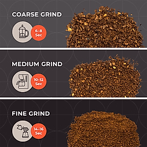 MuellerLiving Electric Coffee Grinder for Spice, Nut, Herbs and Coffee Beans, Sharp Blade, Stainless Steel - White