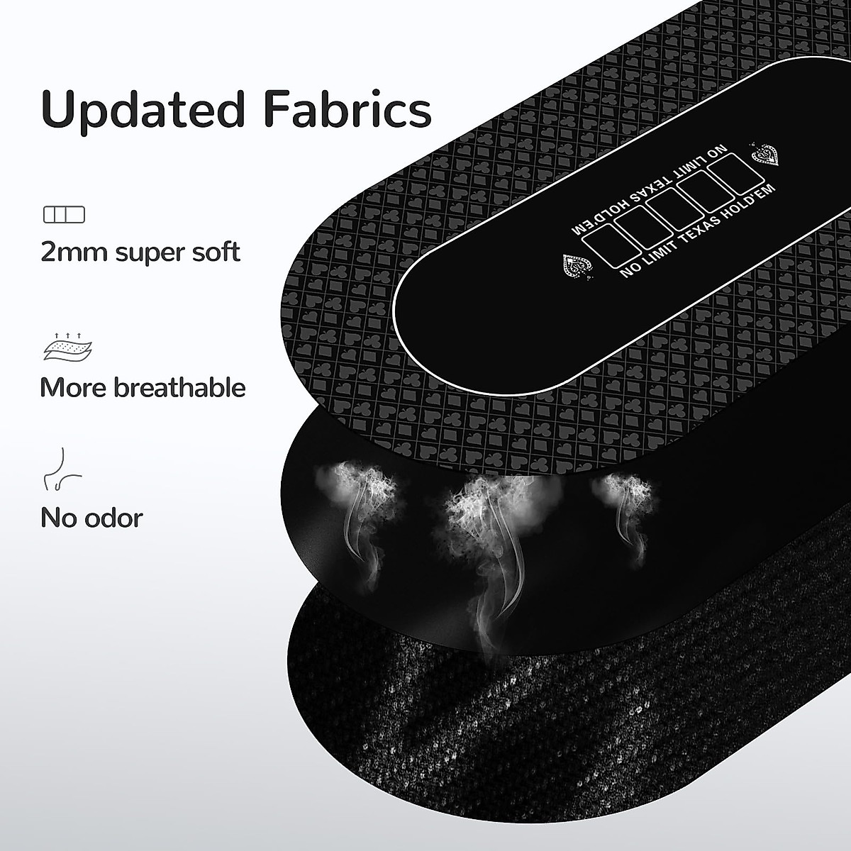 FURUISEN Waterproof 70 x 35 Inch Texas Hold'em Poker Mat for Table, Portable Poker Table Top with Smooth Premium Surface, Noise Reduction, and Zipper Handbag for Professional Poker Games Casino Games