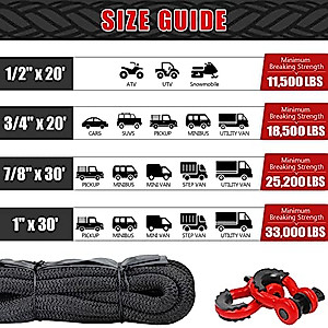 HEMDRE 1" x 30' Kinetic Recovery Tow Rope (36,500lbs), with 2 D Ring Shackles (41,500lbs), Tow Rope for Truck Heavy Duty, Offroad Recovery Kit for 4WD Pick Up Truck, SUV, ATV, UTV (Black)