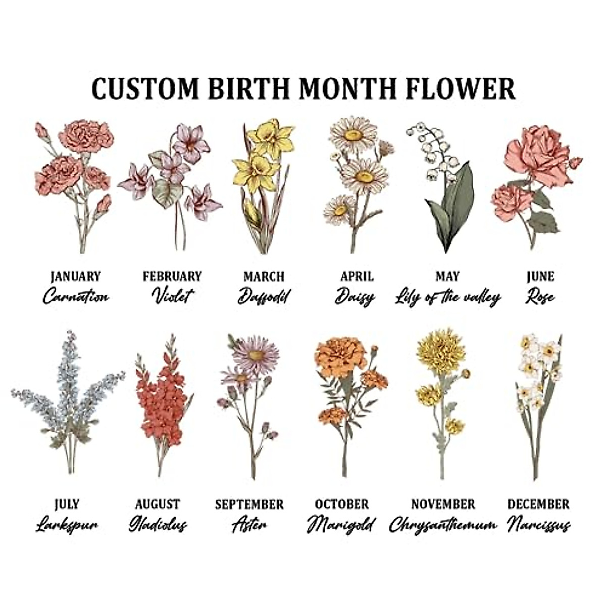 Personalized Birth Flower Tumbler Topper, 40 30 64 oz Personalized Tumbler Topper Tumbler Cup Accessory Name Plate