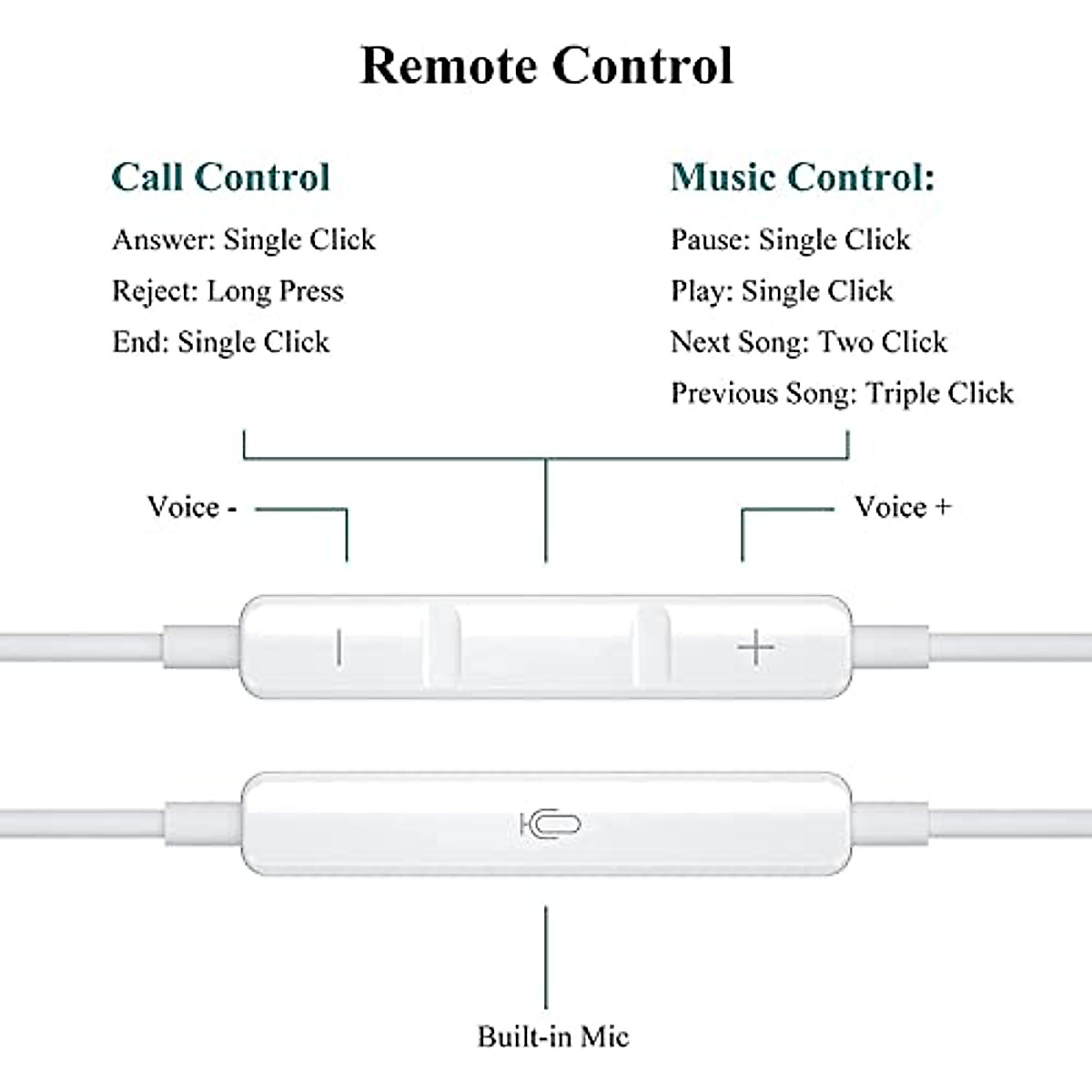 【Apple MFi Certified】 iPhone Lightning Earbuds Headphones Earphone Headset Built-in Microphone & Volume Control Compatible with Apple iPhone 14/13/12/11 Pro Max Xs/XR/X/7/8 Plus iPad Pro