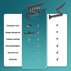 ZdwCyl Wall Mounted Clothes Hanger,Clothes Drying Rack,Laundry Drying Rack,Laundry Rack Wall Mount,Space Saver,Retractable Drying Rack Clothing,Collapsible(Tri-Fold), Windproof Holes,with Clips